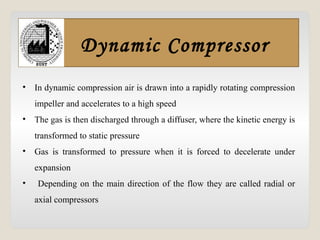 Compressor | PPT