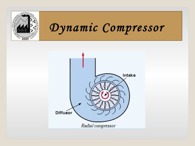 Compressor | PPT