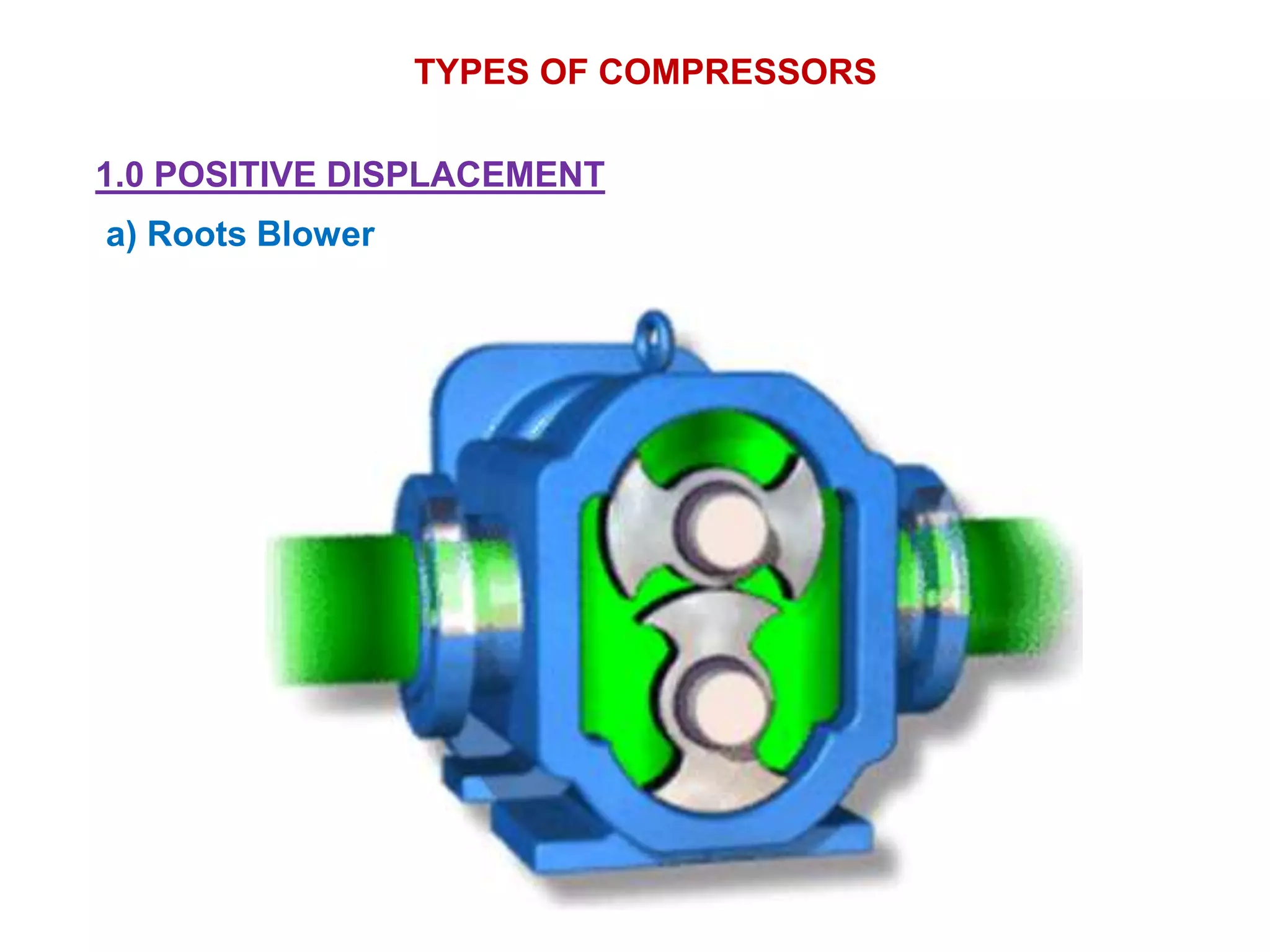 Compressor | PPT