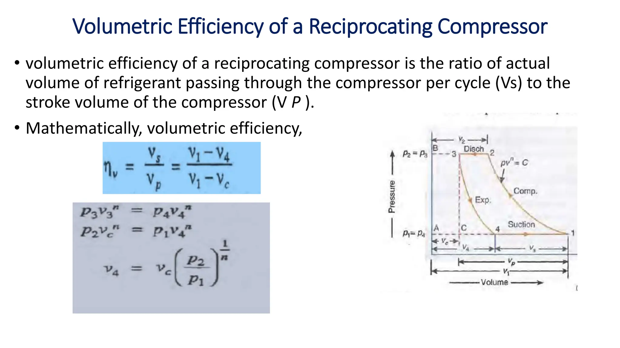 Refrigerant Compressors: Types and Numerical Insights | PPTX