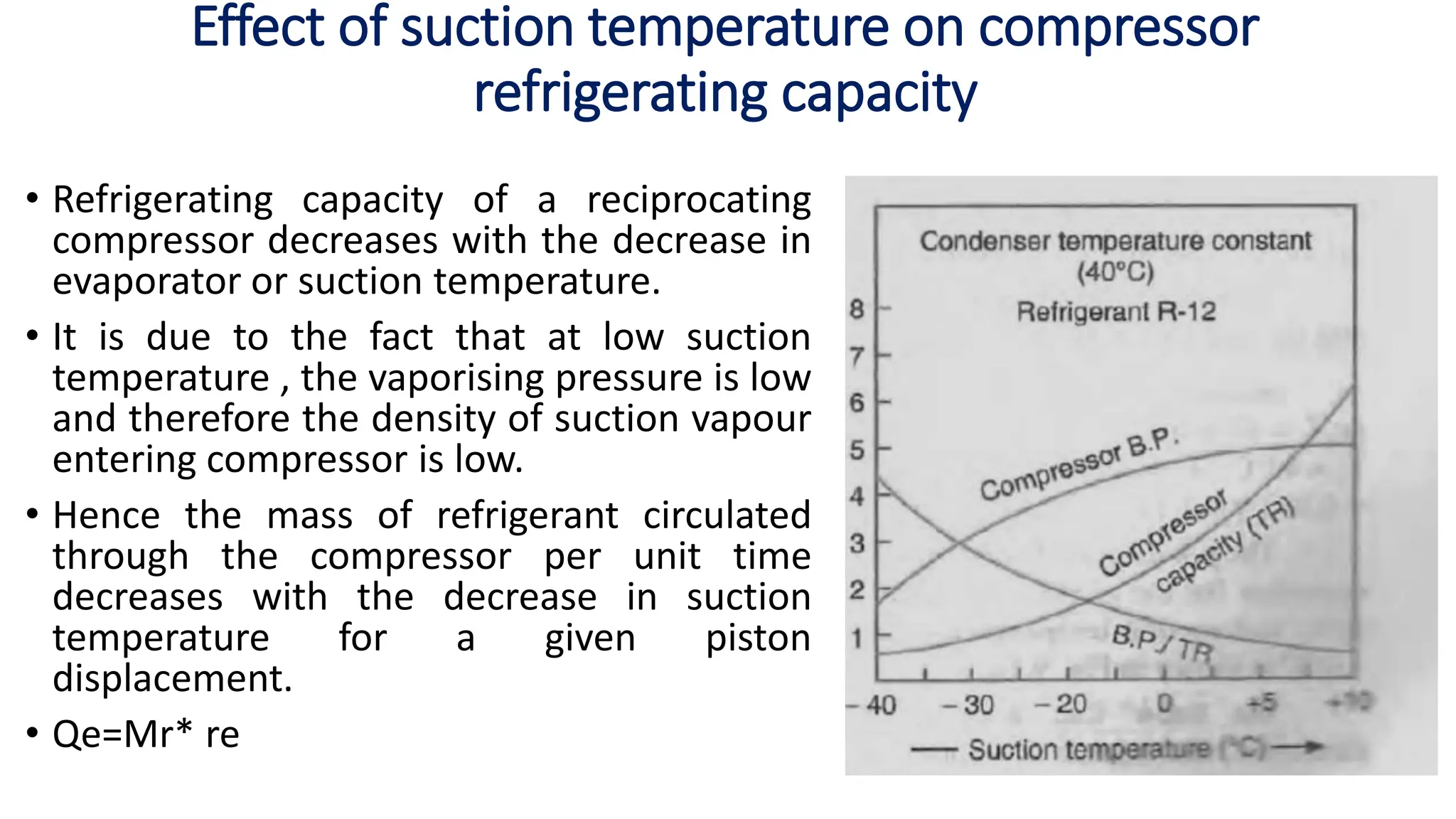 Refrigerant Compressors: Types and Numerical Insights | PPTX