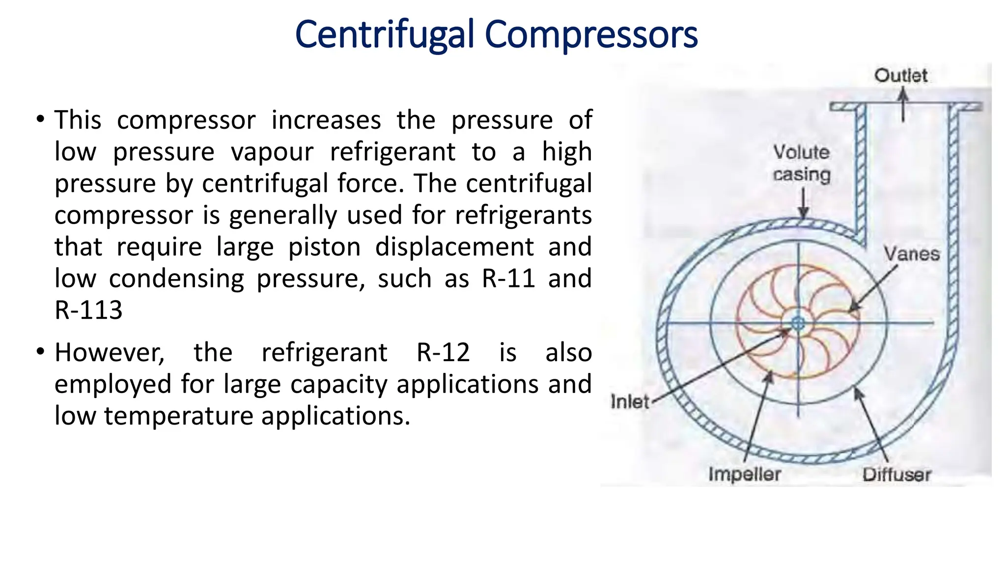 Refrigerant Compressors: Types and Numerical Insights | PPTX