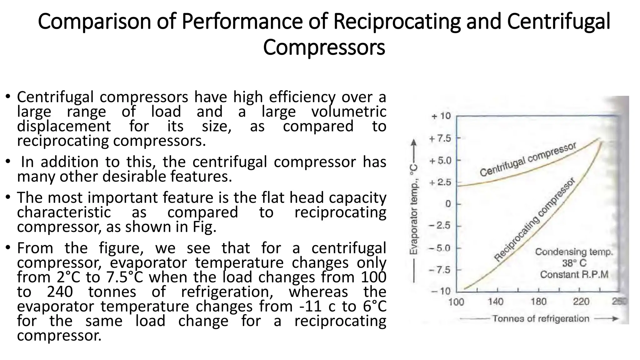 Refrigerant Compressors: Types and Numerical Insights | PPTX