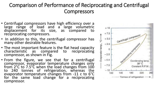 Refrigerant Compressors: Types and Numerical Insights | PPTX | Physics | Science