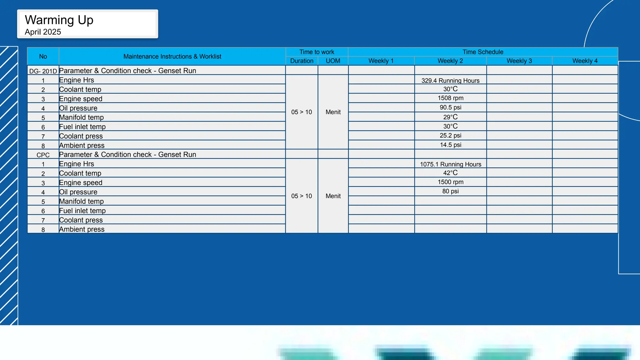 reporting monthly for genset & Air Compressor.pptx