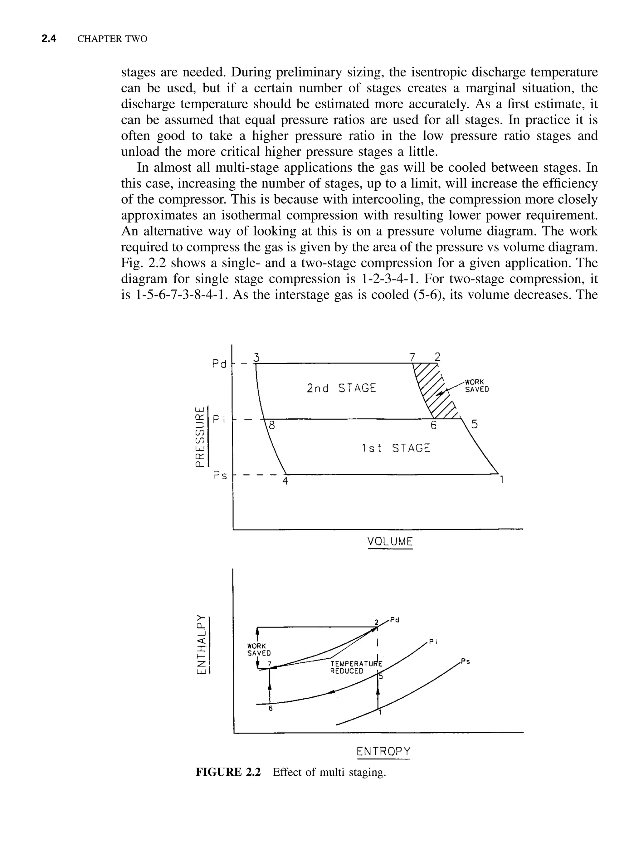 Compressor-Handbook.pdf
