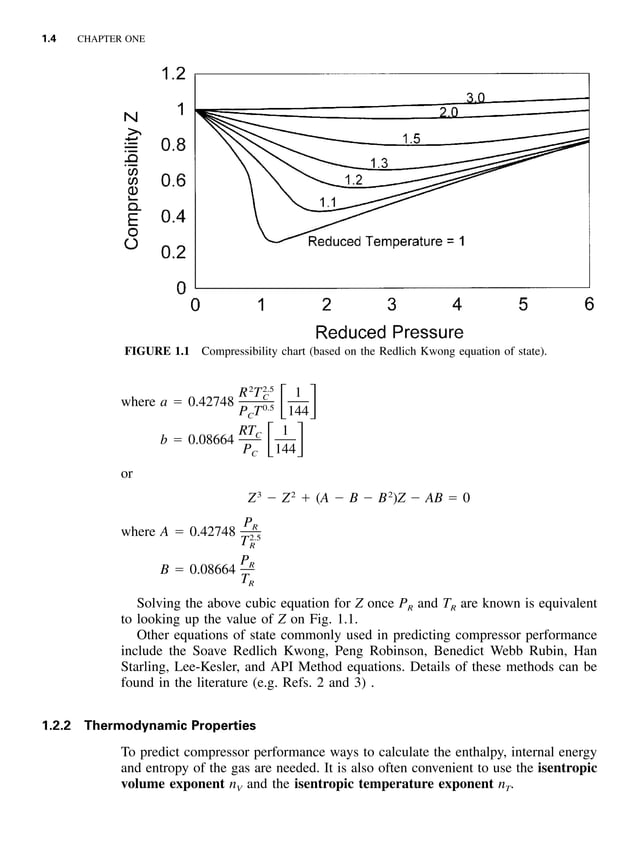 Compressor-Handbook.pdf