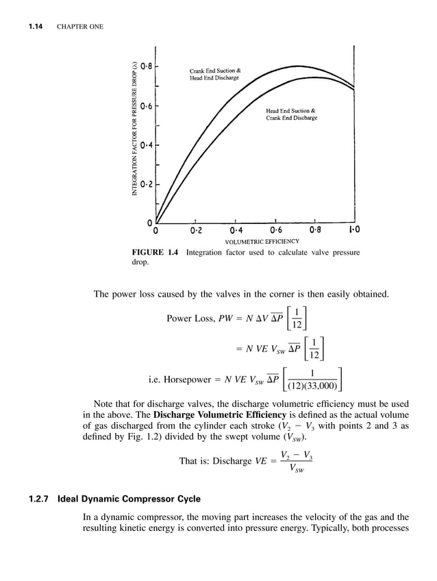 Compressor-Handbook.pdf
