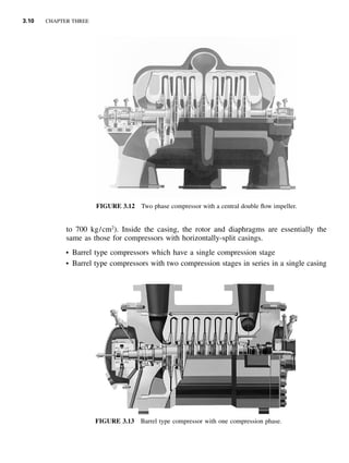 Compressor Handbook Pdf