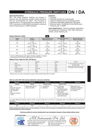 Compressor Pressure Switch CS-12 series | PDF