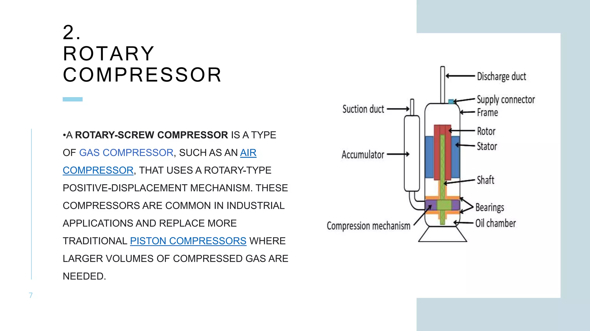Compressor[1].pptx