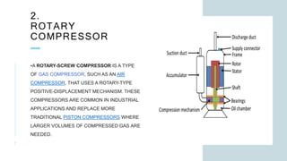 Compressor[1].pptx
