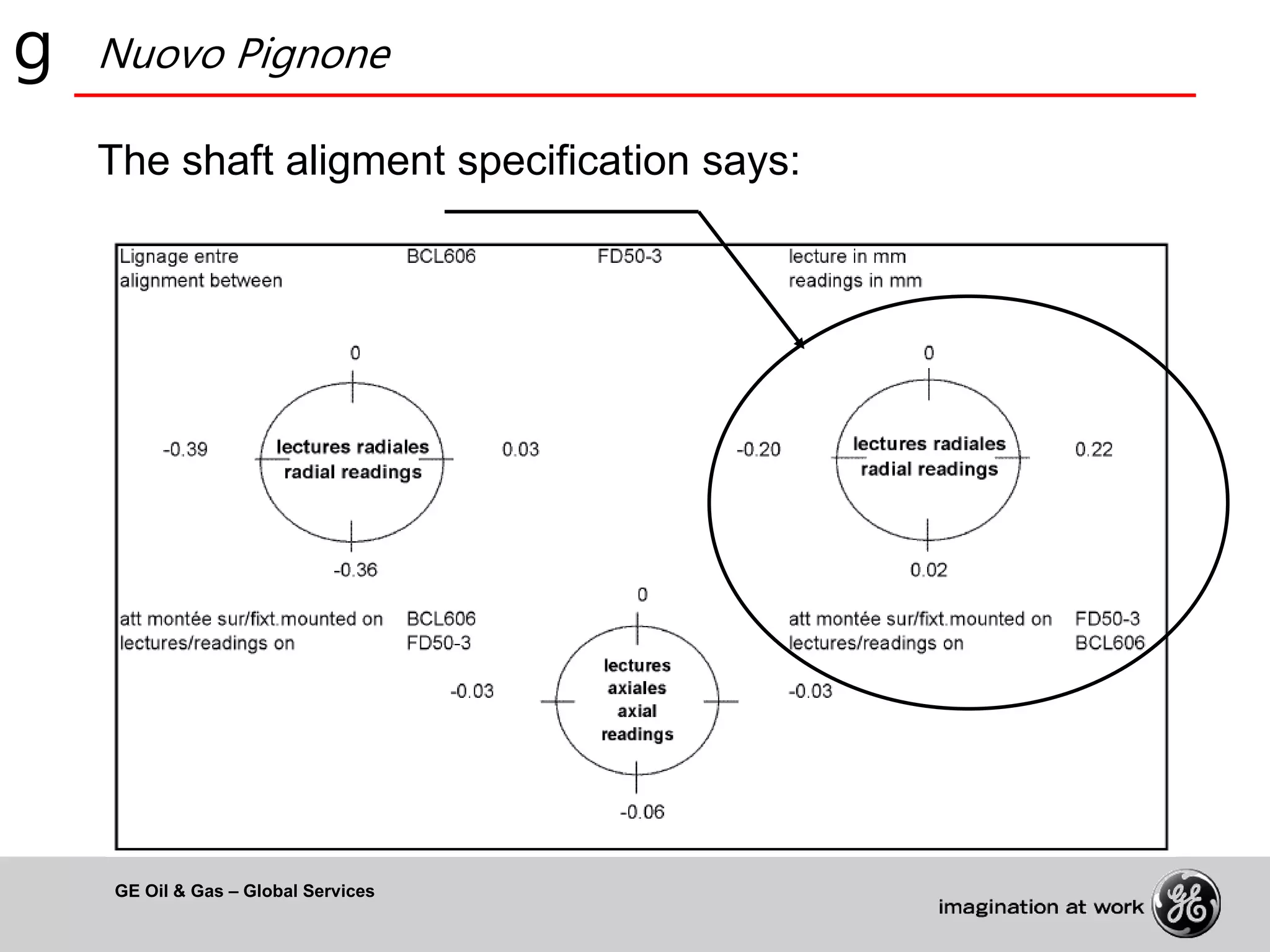 compressor alignment procedure -1.pdf