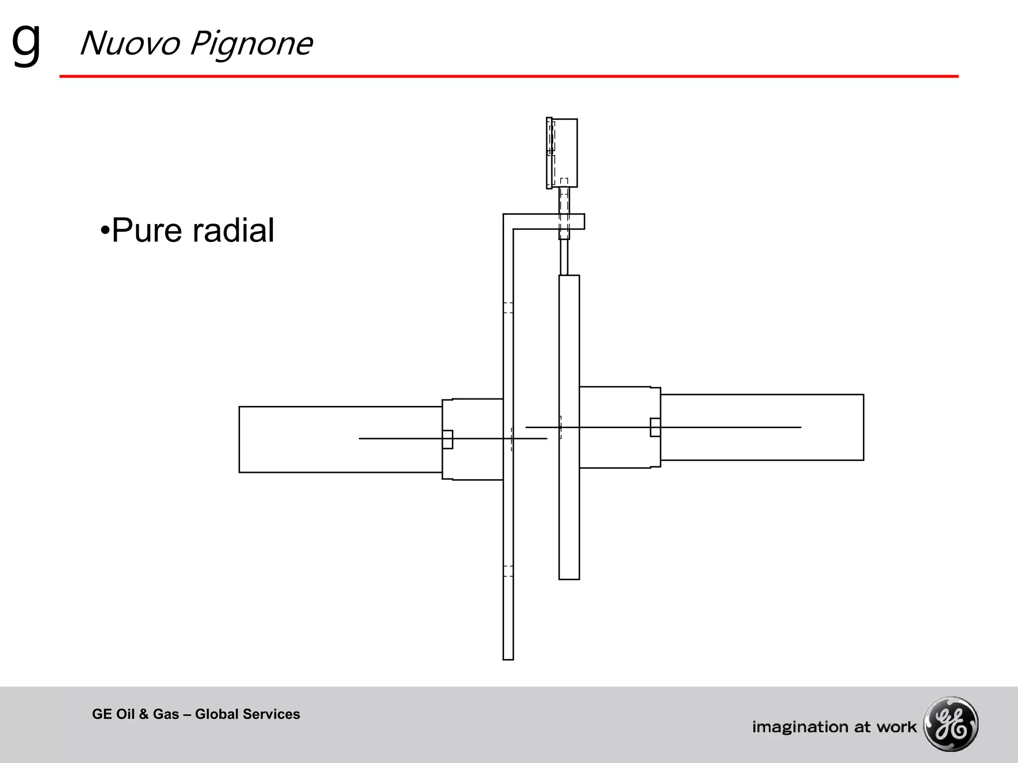 compressor alignment procedure -1.pdf