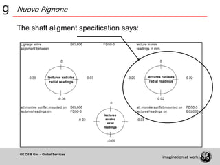 compressor alignment procedure -1.pdf
