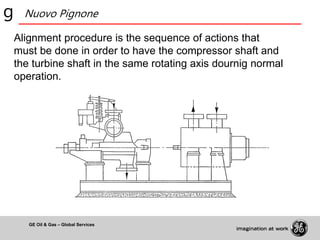compressor alignment procedure -1.pdf