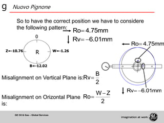 compressor alignment procedure -1.pdf