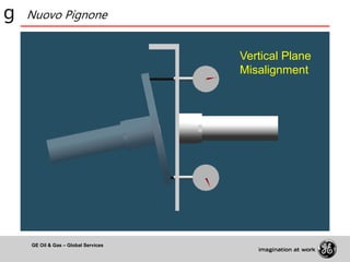 compressor alignment procedure -1.pdf