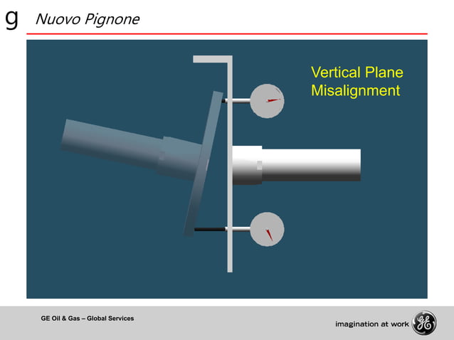 compressor alignment procedure -1.pdf