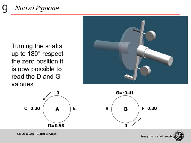 compressor alignment procedure -1.pdf