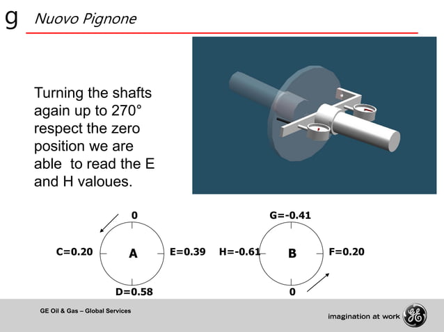 compressor alignment procedure -1.pdf