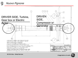 compressor alignment procedure -1.pdf