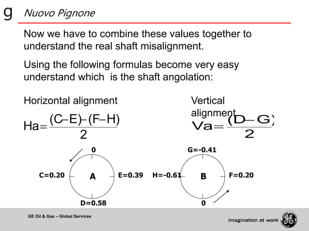 compressor alignment procedure -1.pdf