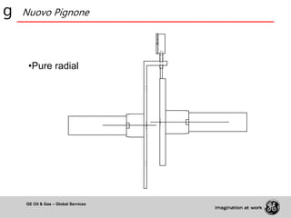 compressor alignment procedure -1.pdf
