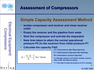 Compressor And Compressed Air Systems | PPT