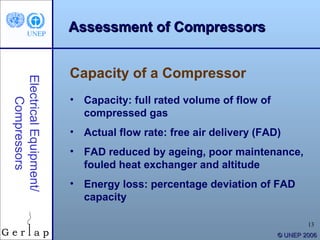 Compressor and compressed_air_systems | PPT