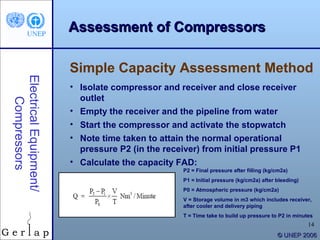 Compressor and compressed_air_systems | PPT