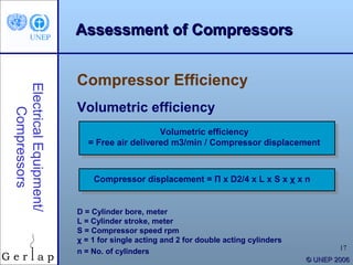 Compressor and compressed_air_systems | PPT