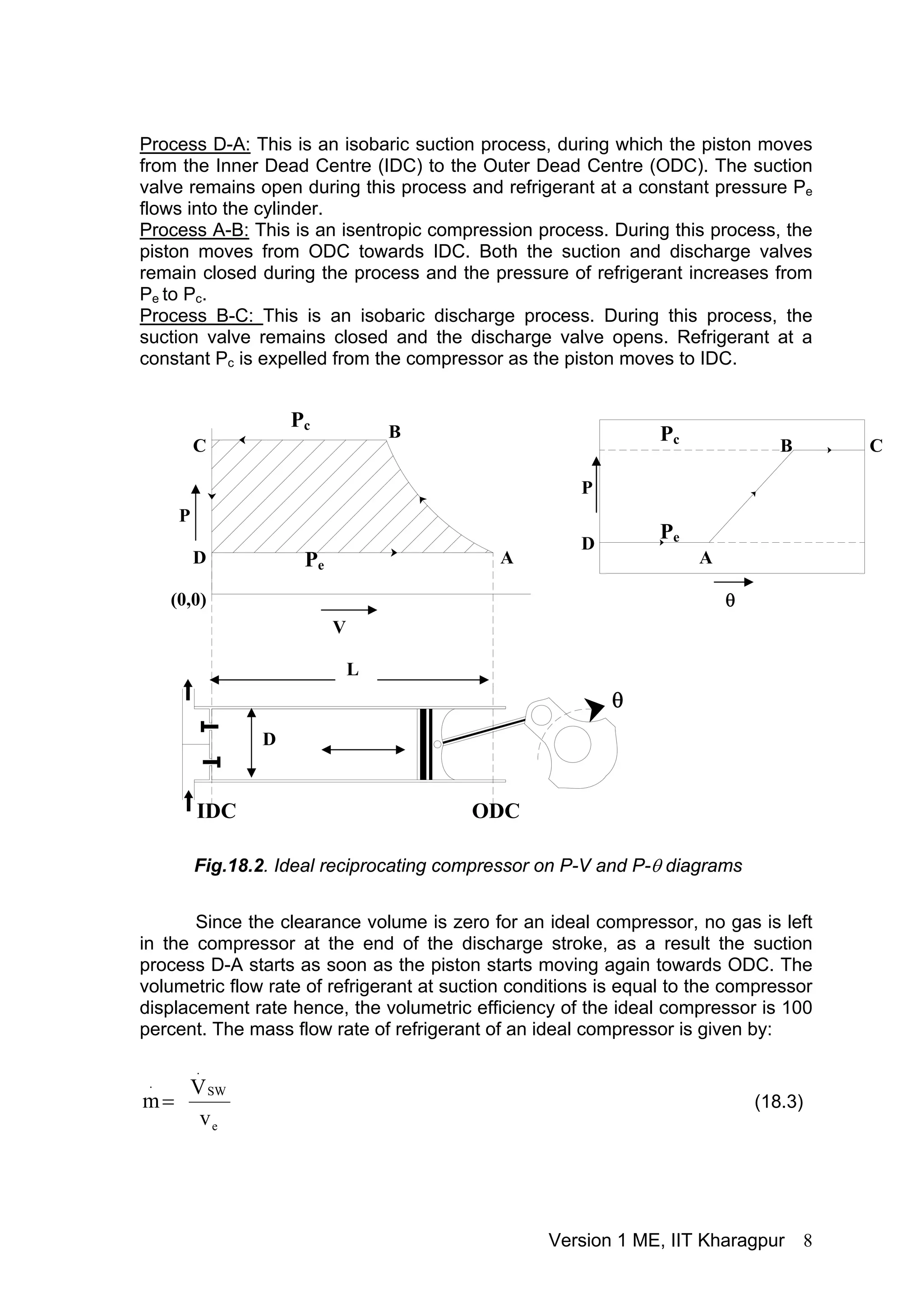 compressor and evaporator.pdf