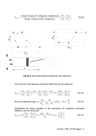 compressor and evaporator.pdf