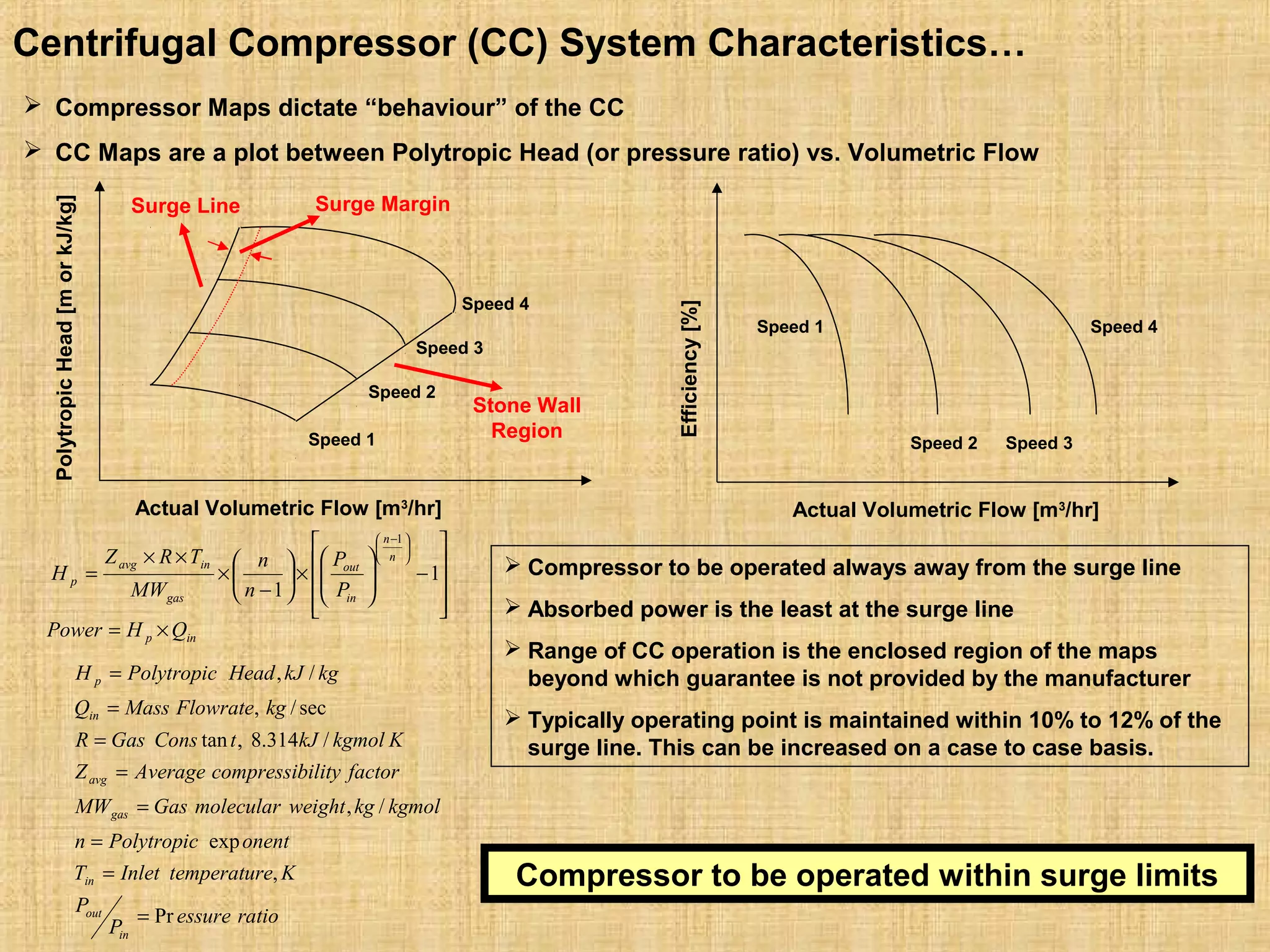 Centrifugal Compressor System Design & Simulation | PPT