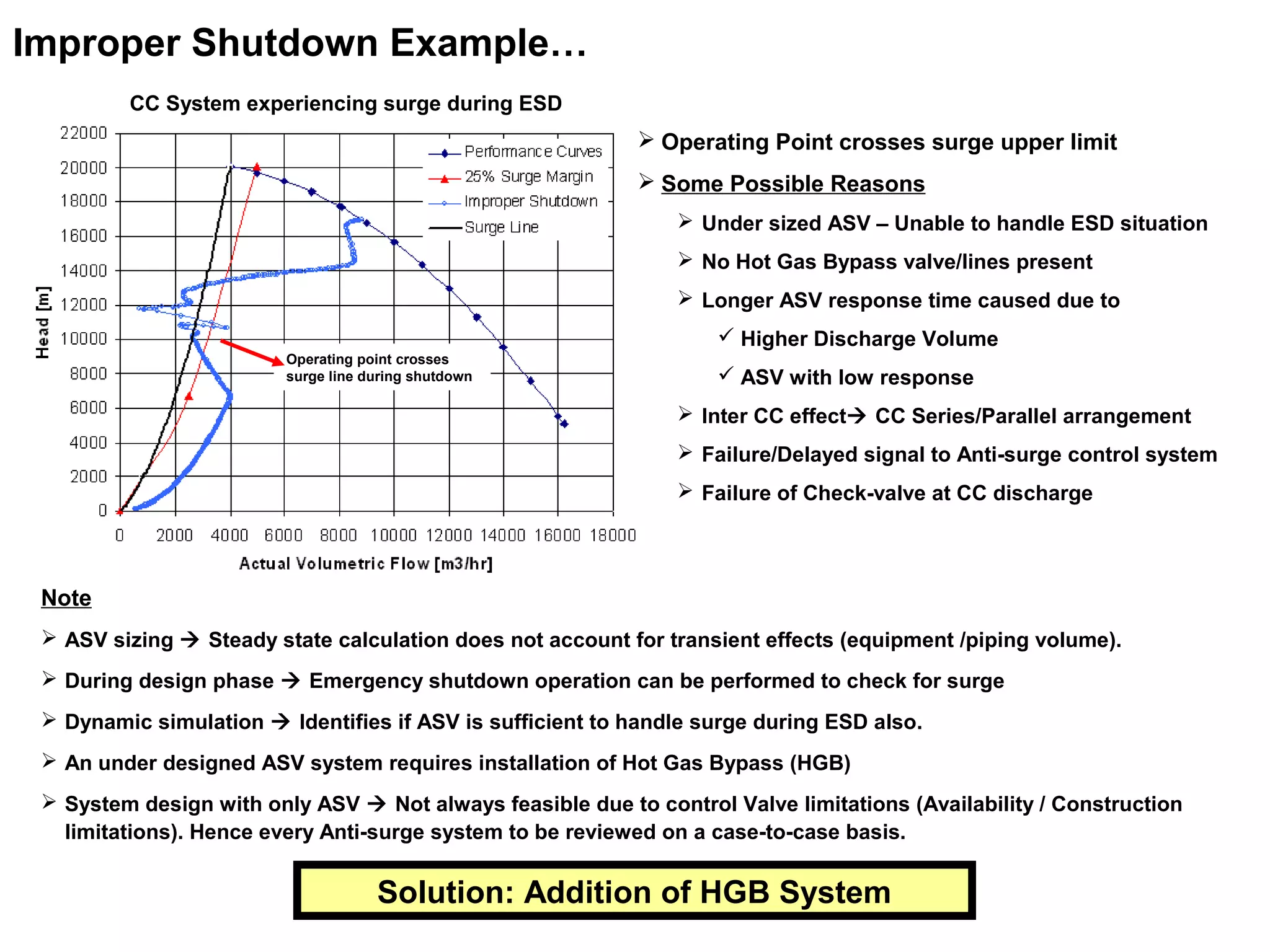 Centrifugal Compressor System Design Simulation Ppt