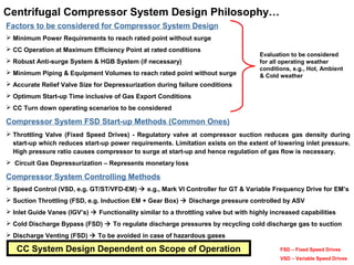 Centrifugal Compressor System Design & Simulation | PPT