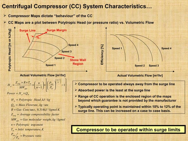 Centrifugal Compressor System Design & Simulation | PPT