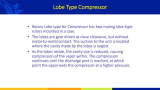 Compressor Basics-Adil Mumtaz.pptx and its types | PPTX