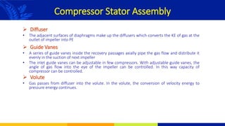 Compressor Basics-Adil Mumtaz.pptx and its types | PPTX