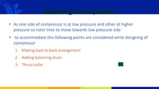 Compressor Basics-Adil Mumtaz.pptx and its types | PPTX
