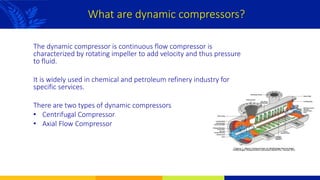 Compressor Basics-Adil Mumtaz.pptx and its types | PPTX