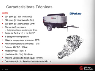 COMPRESSOR CHICAGO 400Q PERKINS.ppt
