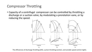 Compressor Control and Optimization.pptx