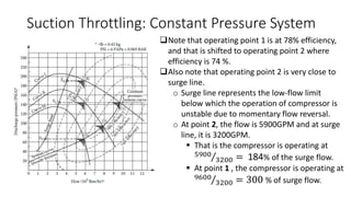 Compressor Control and Optimization.pptx