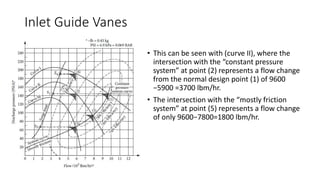 Compressor Control and Optimization.pptx