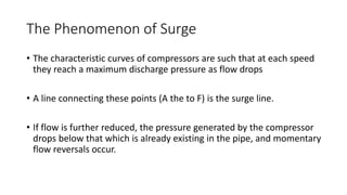 Compressor Control and Optimization.pptx