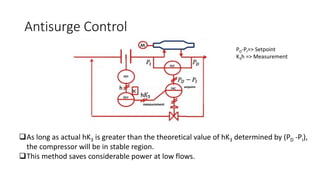 Compressor Control and Optimization.pptx