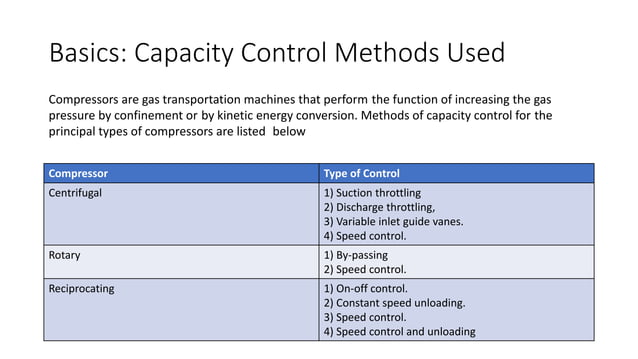 Compressor Control and Optimization.pptx