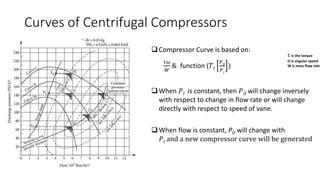 Compressor Control and Optimization.pptx